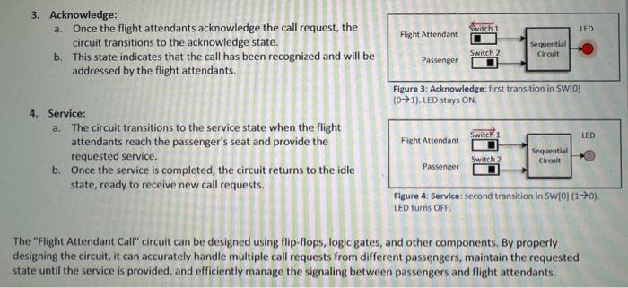 Solved Problem Description: Flight Attendant Call System The | Chegg.com