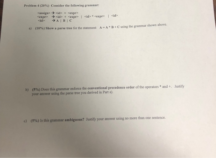 Solved Problem 4 (20% ) Consider the following grammar: + | Chegg.com