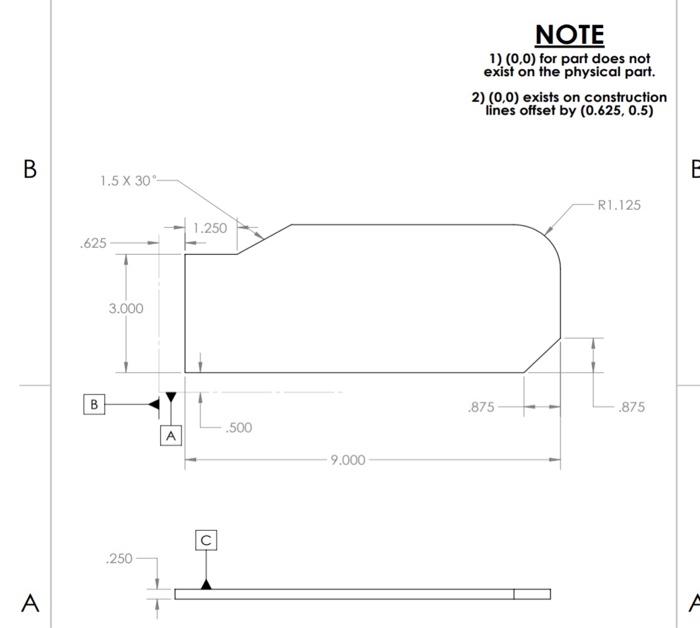 coordinates of inverse A’, B’, C’.......... and A, B, | Chegg.com
