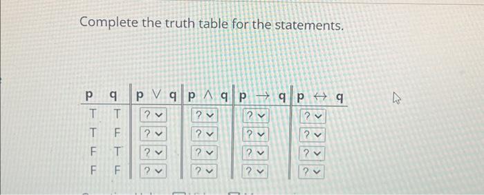 Solved Complete the truth table for the statements. | Chegg.com