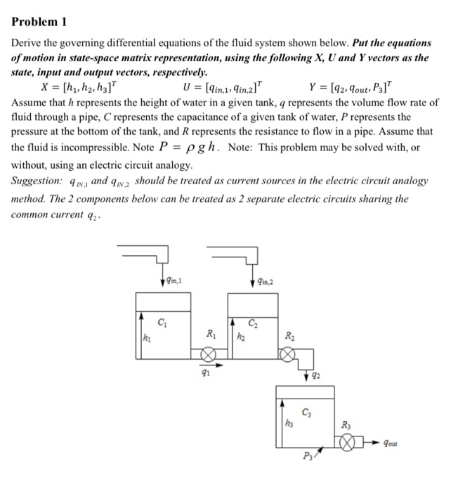 Solved Problem 1 Derive the governing differential equations | Chegg.com