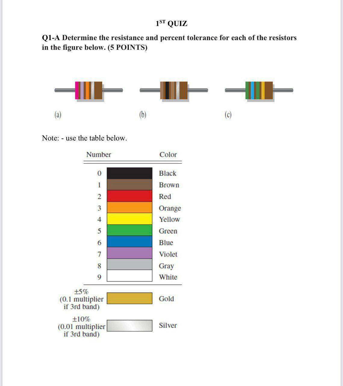 Solved 1ST QUIZ Q1-A Determine the resistance and percent | Chegg.com