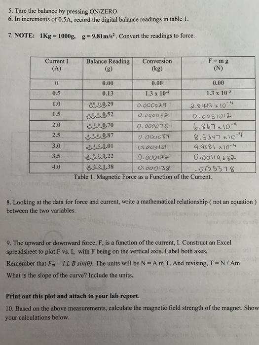 Solved 5. Tare the balance by pressing ON/ZERO. 6. In | Chegg.com