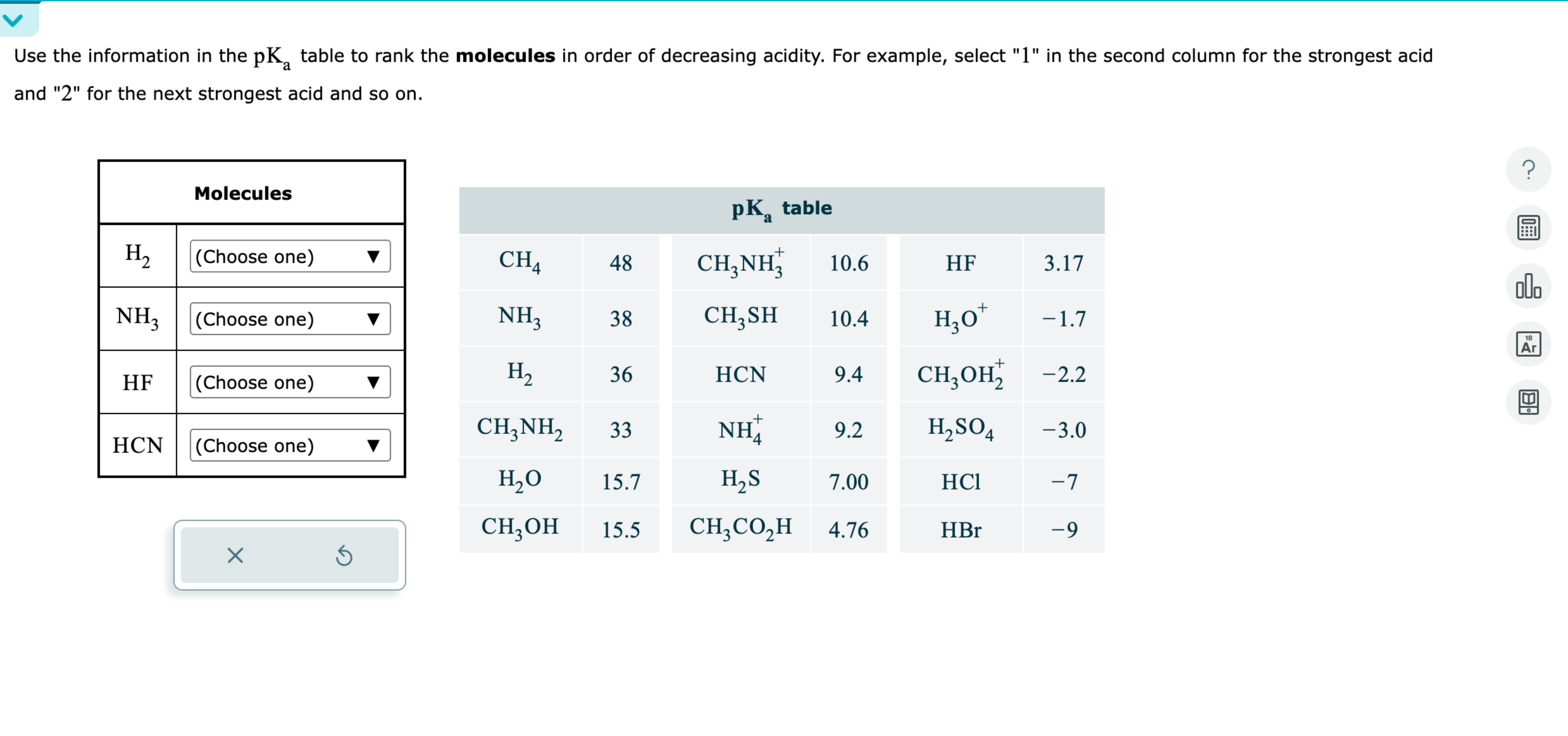 Solved Use the information in the pKa ﻿table to rank the | Chegg.com