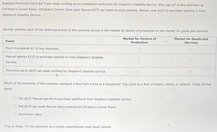 Solved Suppose Poornima earns $675 per week working as an | Chegg.com
