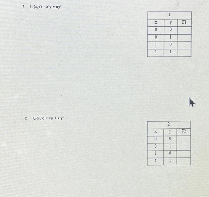 Procedure: Implement the following expressions using | Chegg.com