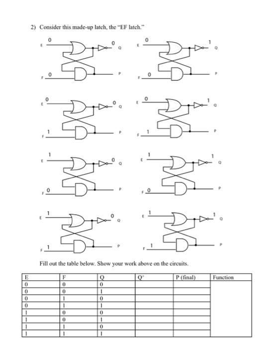 Solved 2) Consider this made-up latch, the Solved 2) Consider this made-up latch, the