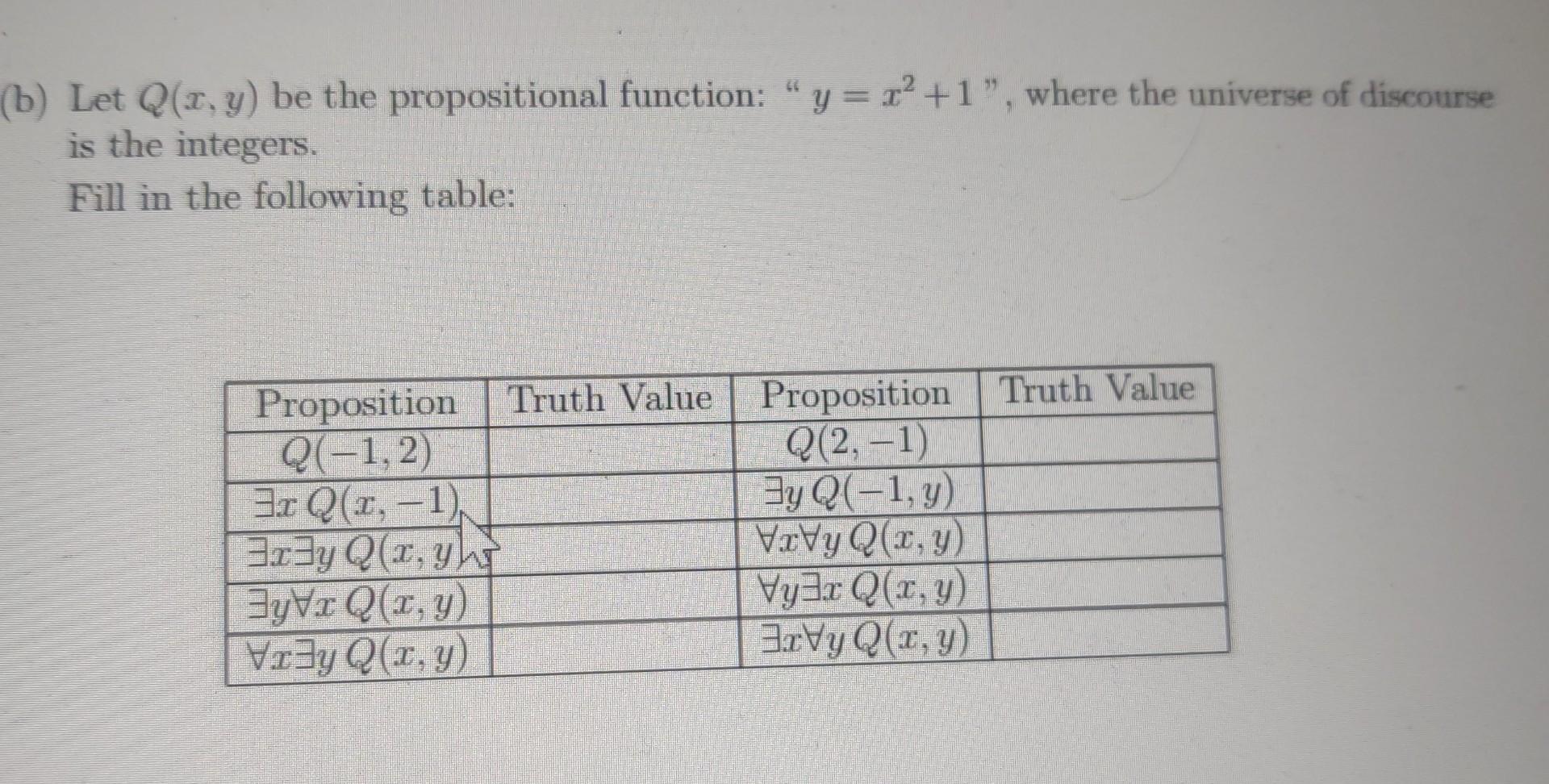 Solved b) Let Q(x,y) be the propositional function: " y=x2+1 | Chegg.com
