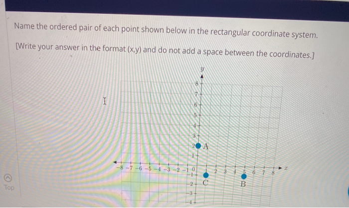 Solved Name the ordered pair of each point shown below in | Chegg.com
