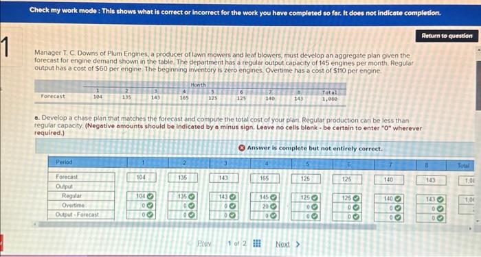 Solved Manager T. C. Downs of Plum Engines, a producer of | Chegg.com