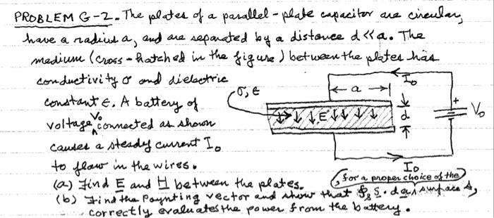 Solved PROBLEM G-2. The plates of a parallel-plate capacitor | Chegg.com