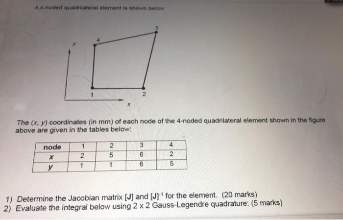 Solved A. 4 noded quadriateral element is nhown below The | Chegg.com