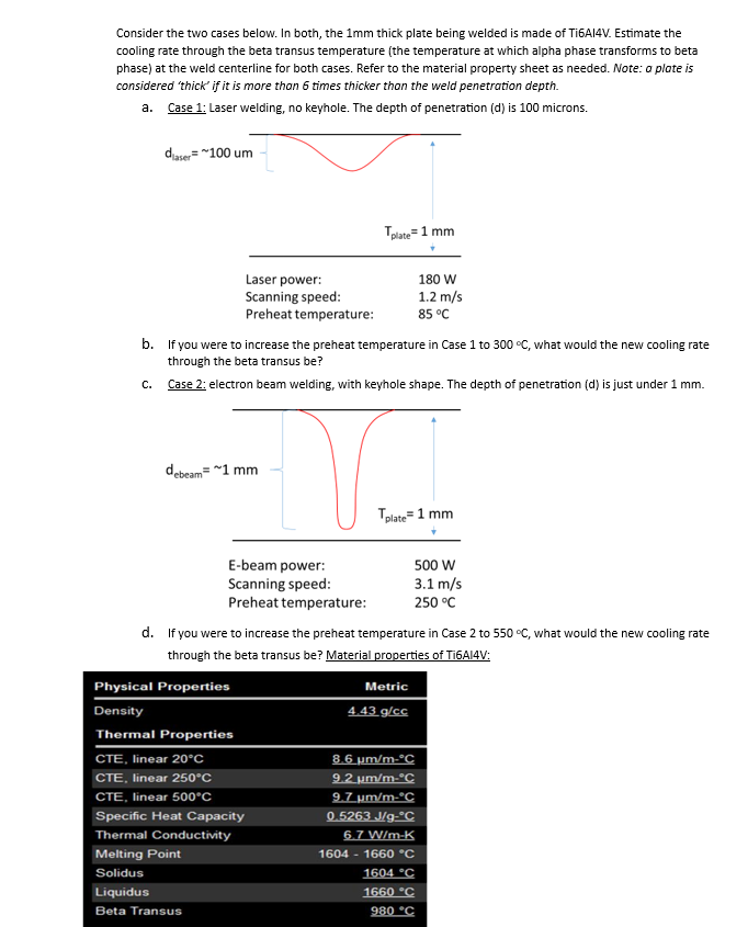 Solved Consider the two cases below. In both, the 1mm ﻿thick | Chegg.com