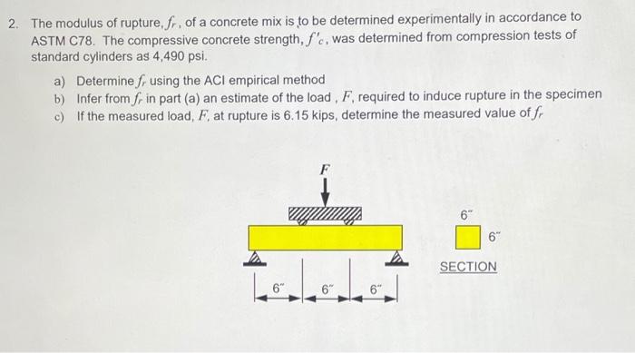 Solved 2. The modulus of rupture, fr. of a concrete mix is | Chegg.com