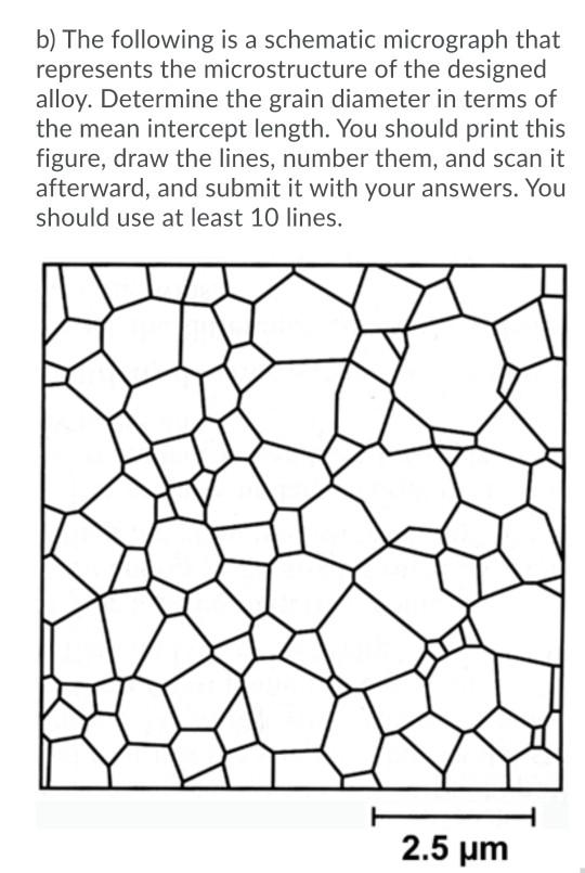 Solved b) The following is a schematic micrograph that | Chegg.com