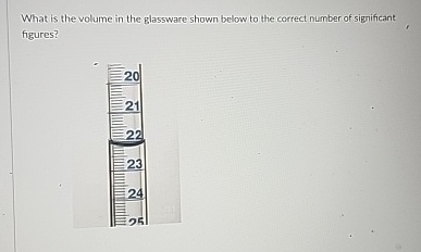 Solved What is the volume in the glassware shown below to | Chegg.com