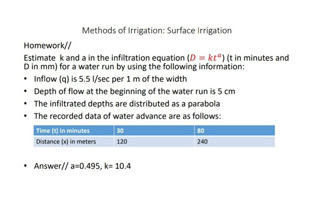 Solved Estimate k and a in the infiltration equation (𝐷 ൌ | Chegg.com