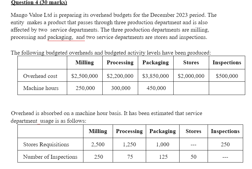 Solved Question 4 (30 ﻿marks)Mango Value Ltd is preparing | Chegg.com