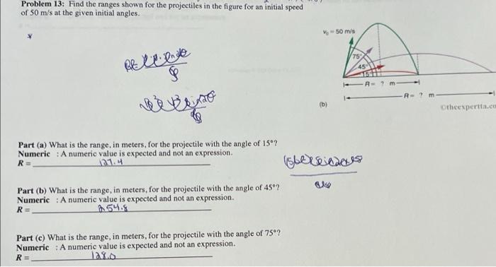 Solved Problem 13: Find the ranges shown for the projectiles | Chegg.com
