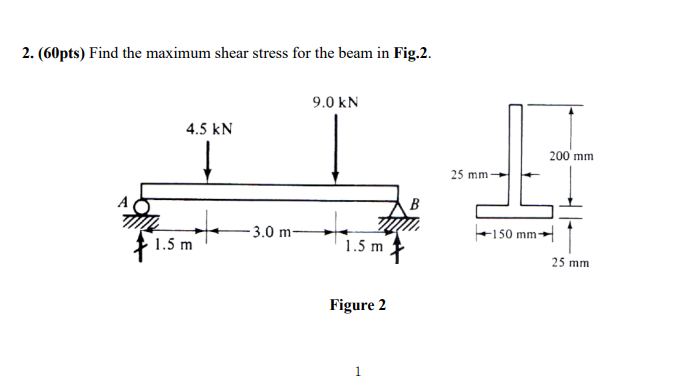 Solved (60pts) ﻿Find the maximum shear stress for the beam | Chegg.com