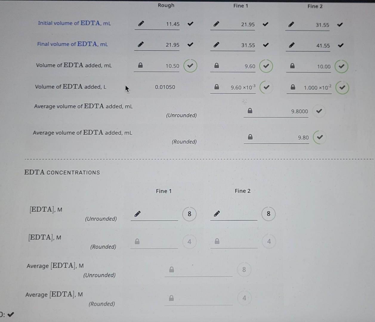 Solved PART A: STANDARDIZATION OF EDTA (124/190 Points; | Chegg.com