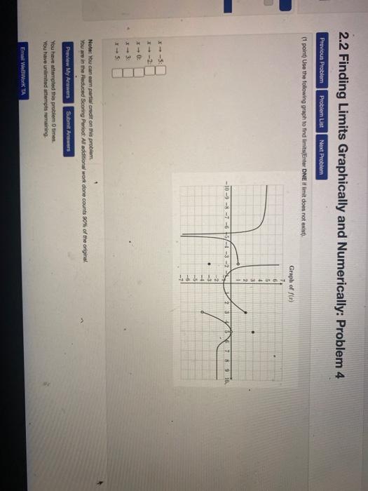 Solved 2.2 Finding Limits Graphically and Numerically: | Chegg.com