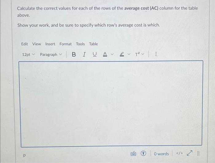 Solved Consider this table of total costs (TC) for a firm | Chegg.com