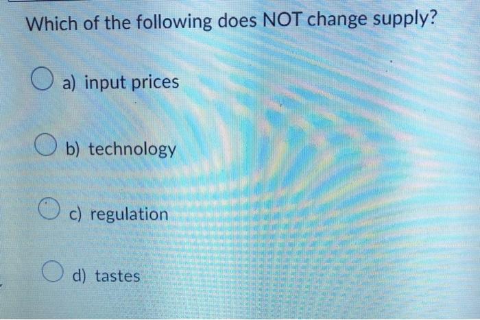 Solved Which of the following does NOT change supply? a) | Chegg.com