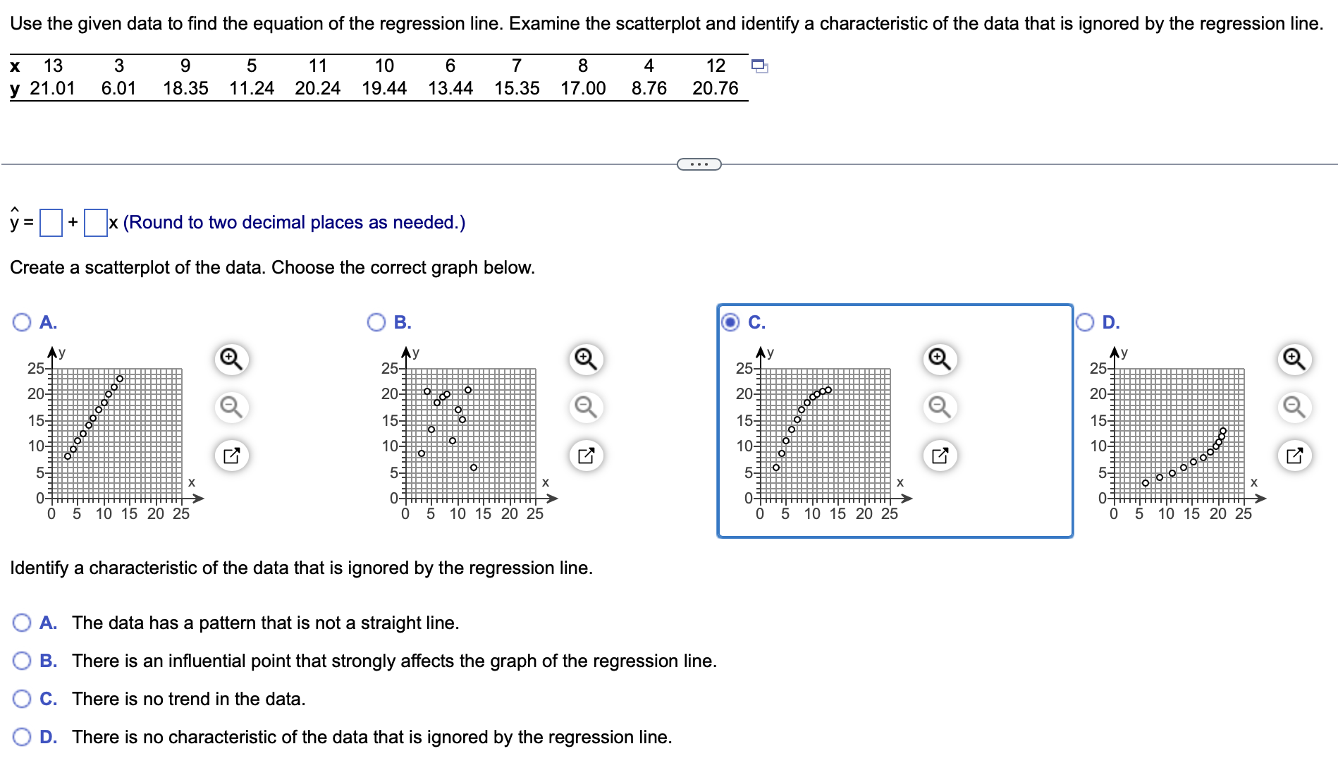 Solved Use the given data to find the equation of the | Chegg.com