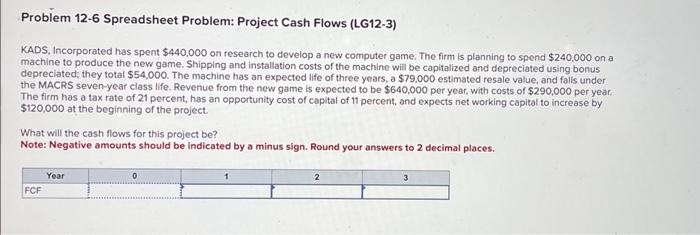 Solved Problem 12-6 Spreadsheet Problem: Project Cash Flows | Chegg.com Solved Problem 12-6 Spreadsheet Problem: Project Cash Flows | Chegg.com