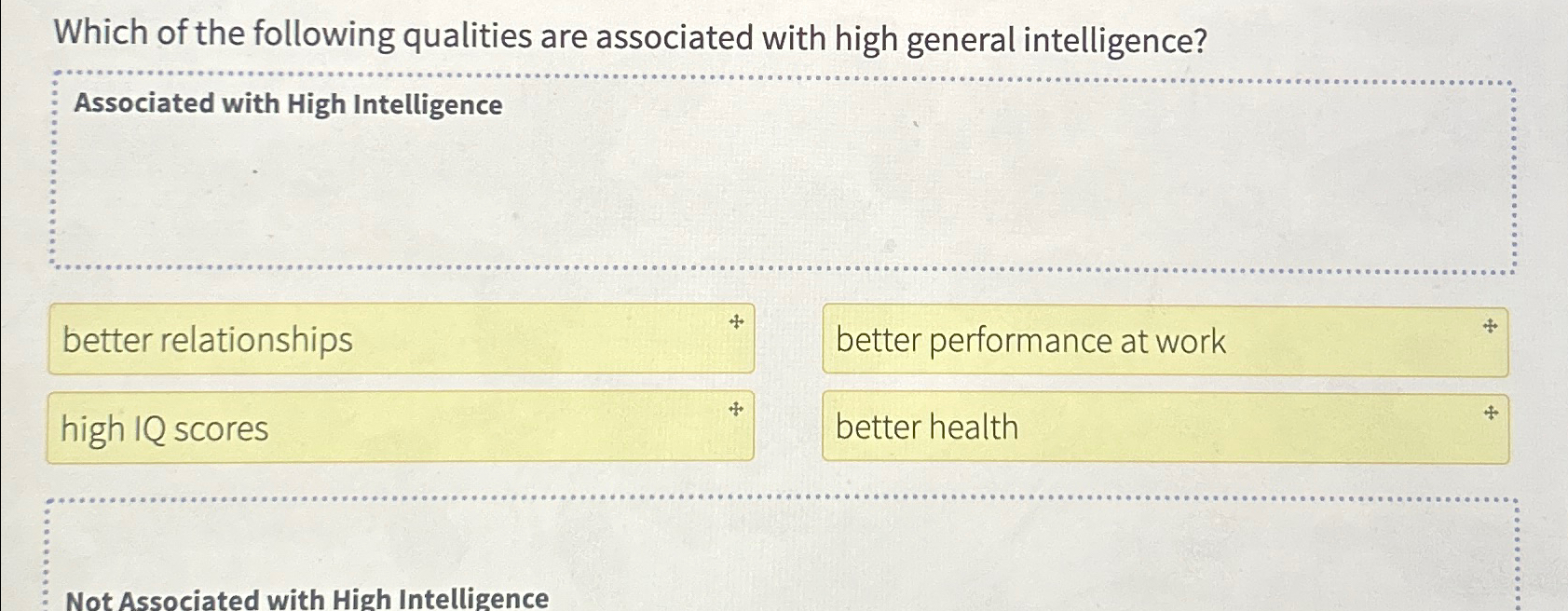 Solved Which of the following qualities are associated with | Chegg.com