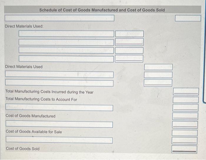 Solved Schedule of Cost of Goods Manufactured and Cost of | Chegg.com