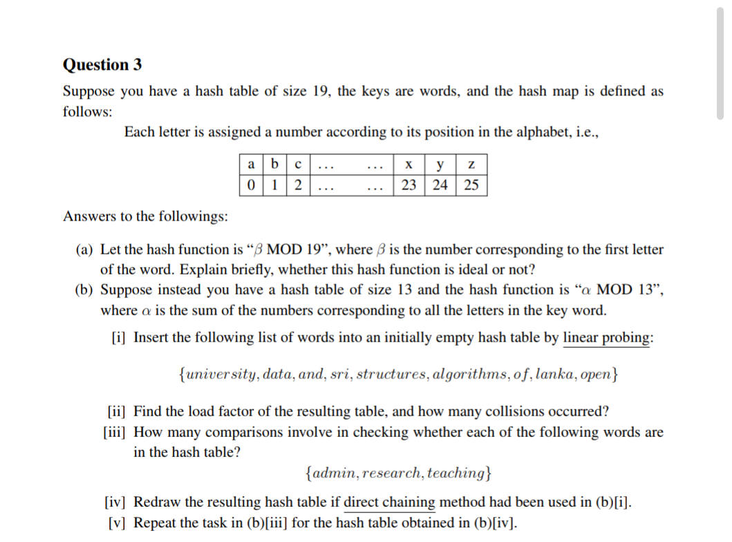Solved Question 3 Suppose you have a hash table of size 19, | Chegg.com