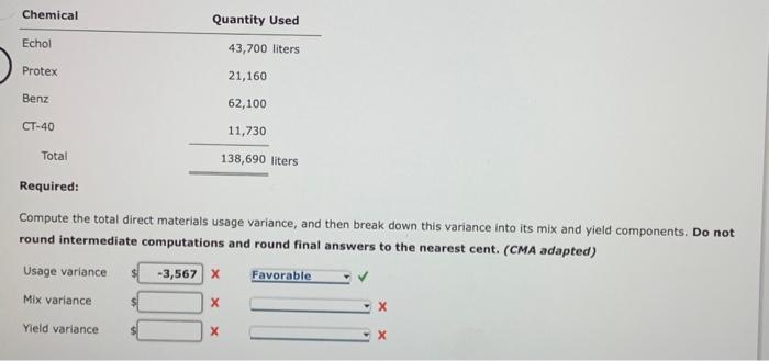 Solved Direct Materiais Usage Variances: Direct Materials | Chegg.com