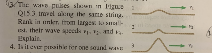 Solved 1 V1 (3. The wave pulses shown in Figure Q15.3 travel | Chegg.com