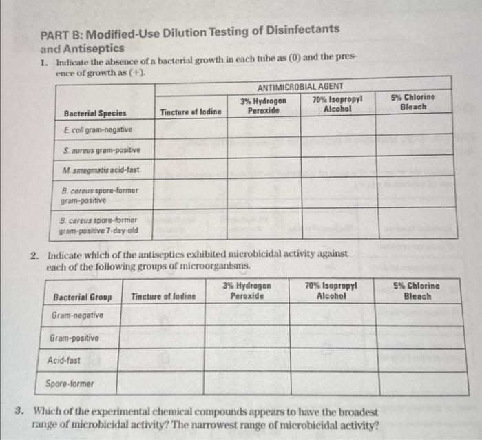 PART B: Modified-Use Dilution Testing of | Chegg.com