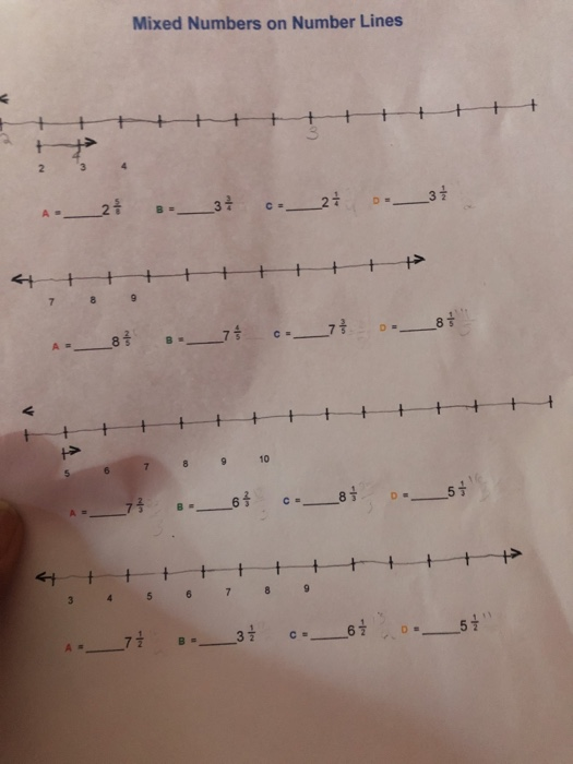 Solved Mixed Numbers on Number Lines _3+ --_ --_+ 7 8 9 Lot | Chegg.com