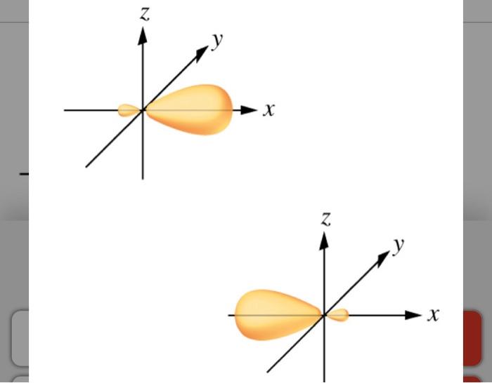 Solved A hybrid orbital set is shown below. How many | Chegg.com