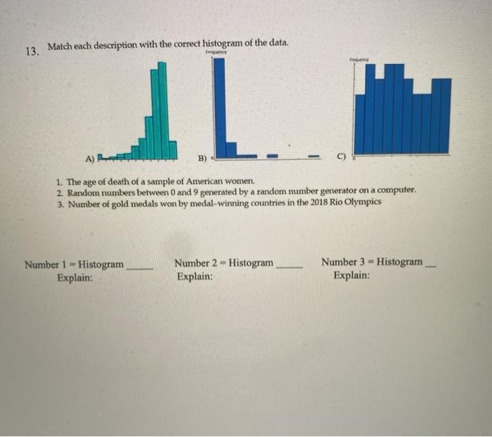 Solved 13. Match each description with the correct histogram | Chegg.com