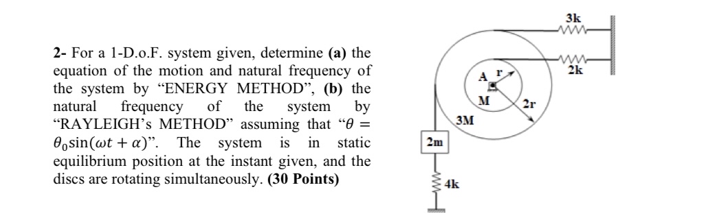 Solved 2- ﻿For a 1-D.o.F. ﻿system given, determine (a) ﻿the | Chegg.com