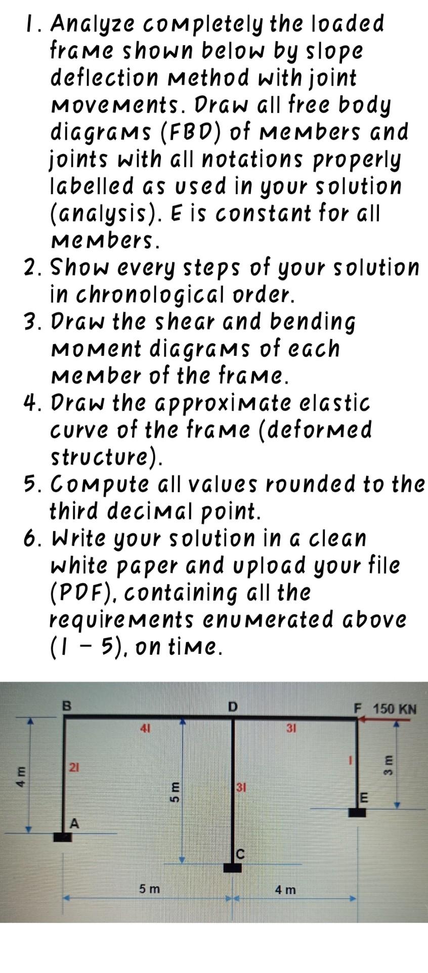 Solved 1. Analyze completely the loaded frame shown below by | Chegg.com