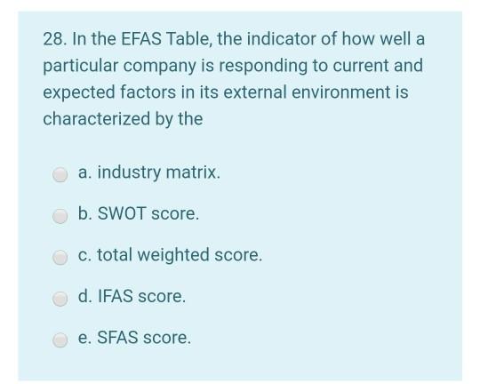 Solved 28. In the EFAS Table, the indicator of how well a | Chegg.com