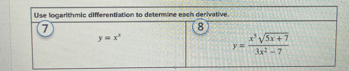 Solved Use logarithmic differentiation to determine each | Chegg.com