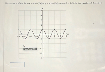Solved The graph is of the form y=Asin(Bx) ﻿or y=Acos(Bx), | Chegg.com