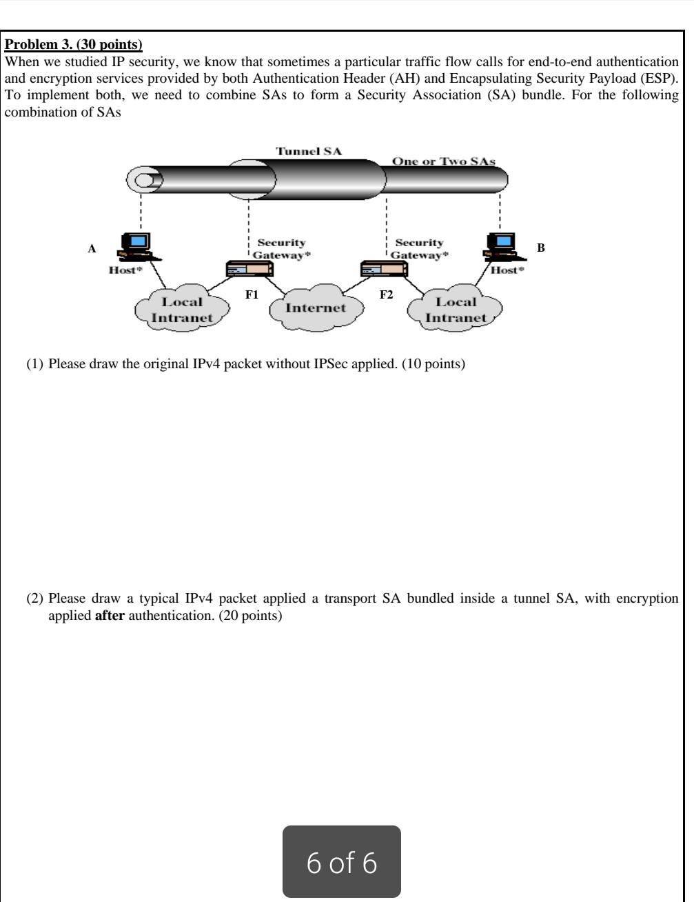 Solved Problem 3. (30 points) When we studied IP security, | Chegg.com Solved Problem 3. (30 points) When we studied IP security, | Chegg.com