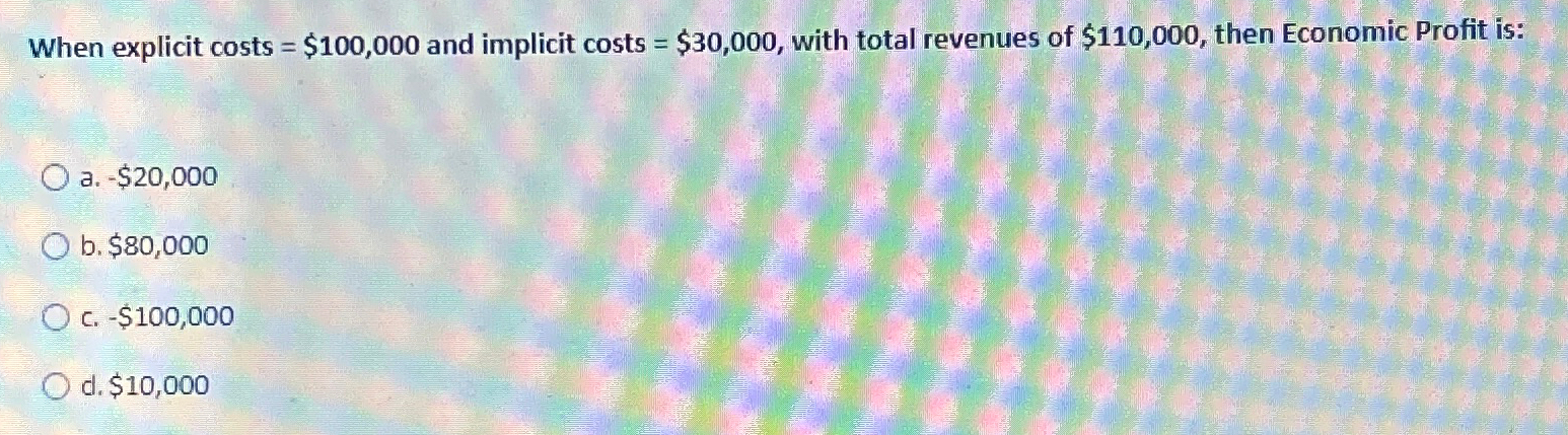 Solved When explicit costs =$100,000 ﻿and implicit costs | Chegg.com