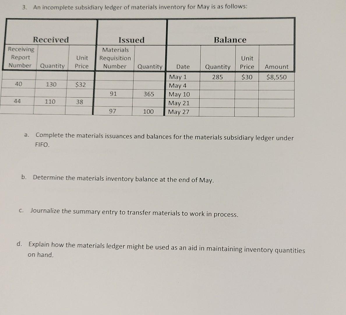 Solved 3. An incomplete subsidiary ledger of materials | Chegg.com