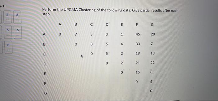 Solved e 1: Perform the UPGMA Clustering of the following | Chegg.com