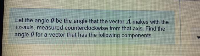 Solved Let the angle @ be the angle that the vector A makes | Chegg.com