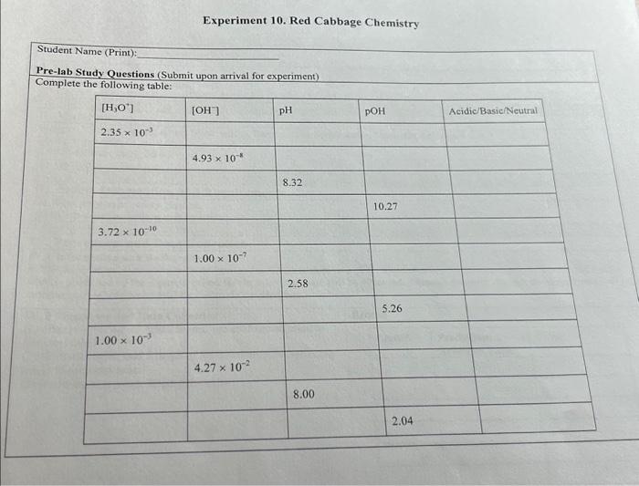 Solved \begin{tabular}{l} Pre-lab Study Questions (Submit | Chegg.com